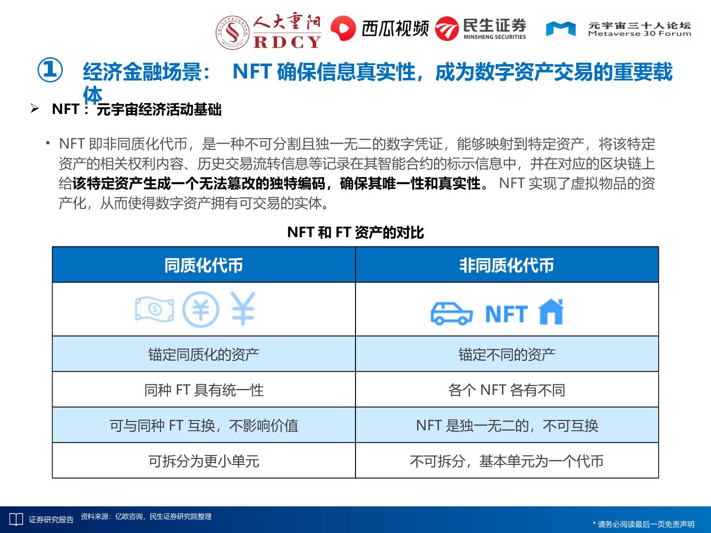 2030 Metaverse core scene (with download) - iNEWS