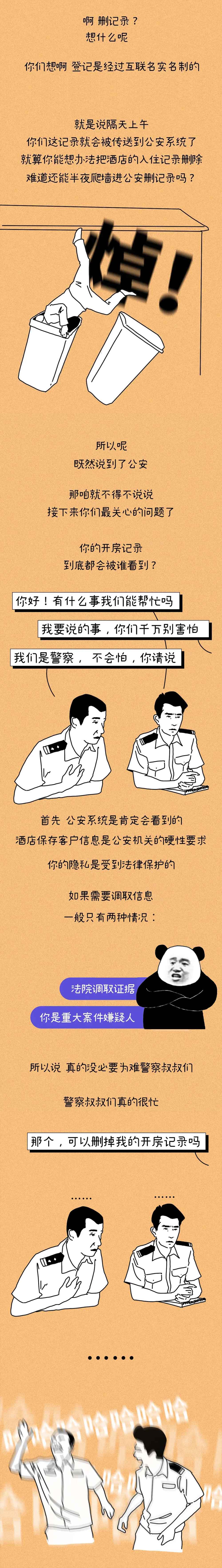 Are house records for men and women permanent?Can you find out who you ...