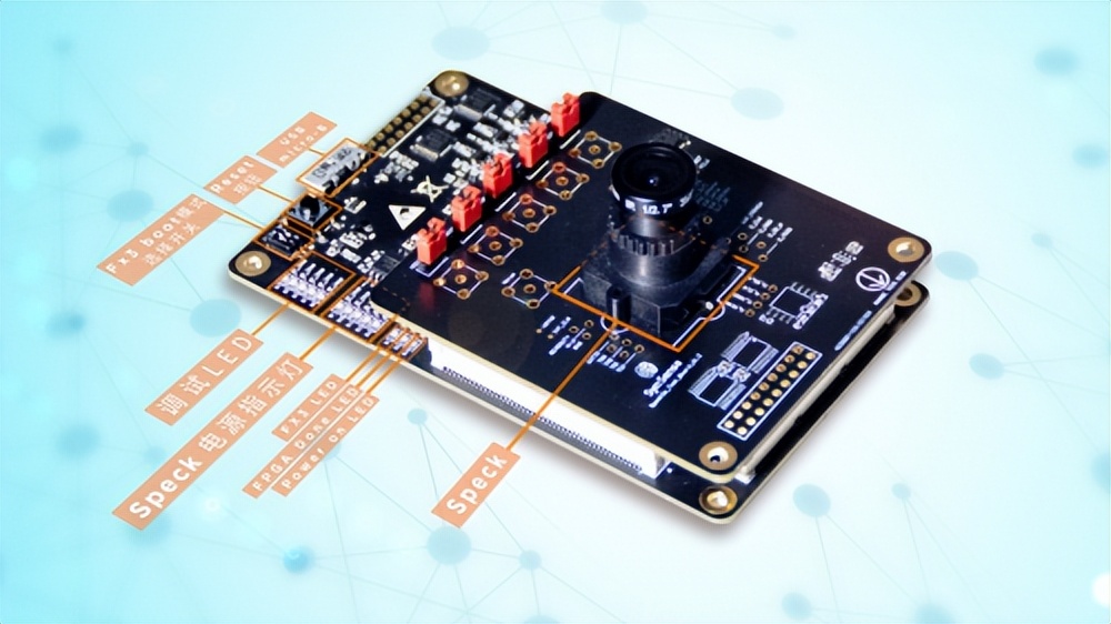 SynSense Releases New Speck and Xylo-Audio Brain-Inspired Intelligent ...