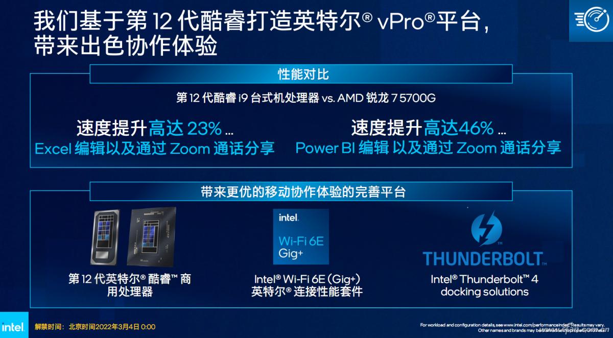 The ultimate killer for business PCs?One article to understand Intel's ...