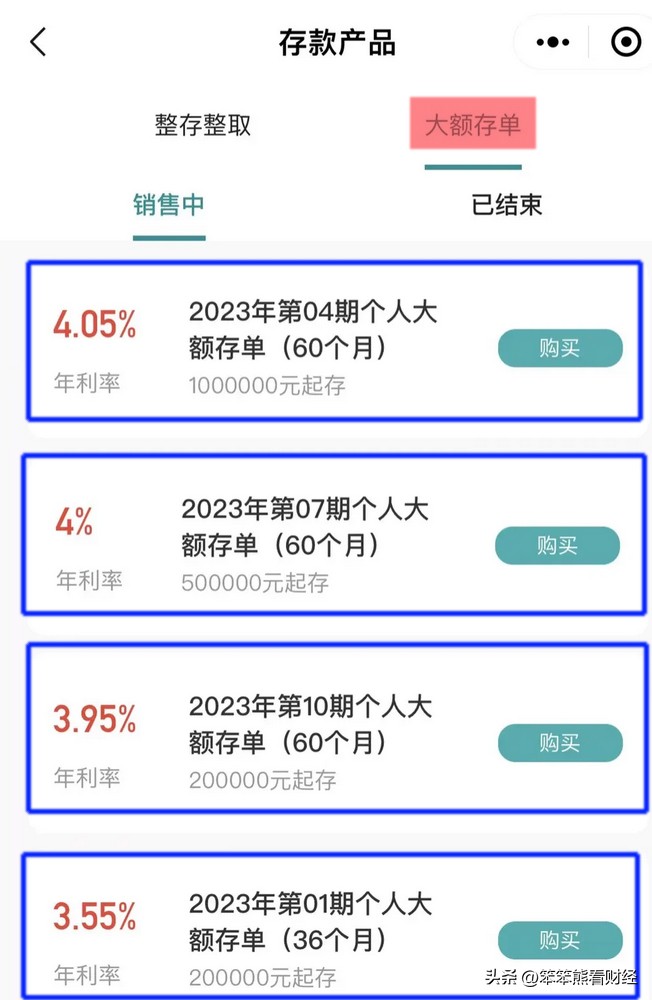 Bank deposits: too much volume!This foreign bank has also joined the ...