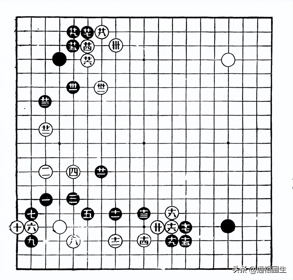 Changes in the layout of ancient Chinese Go - iNEWS