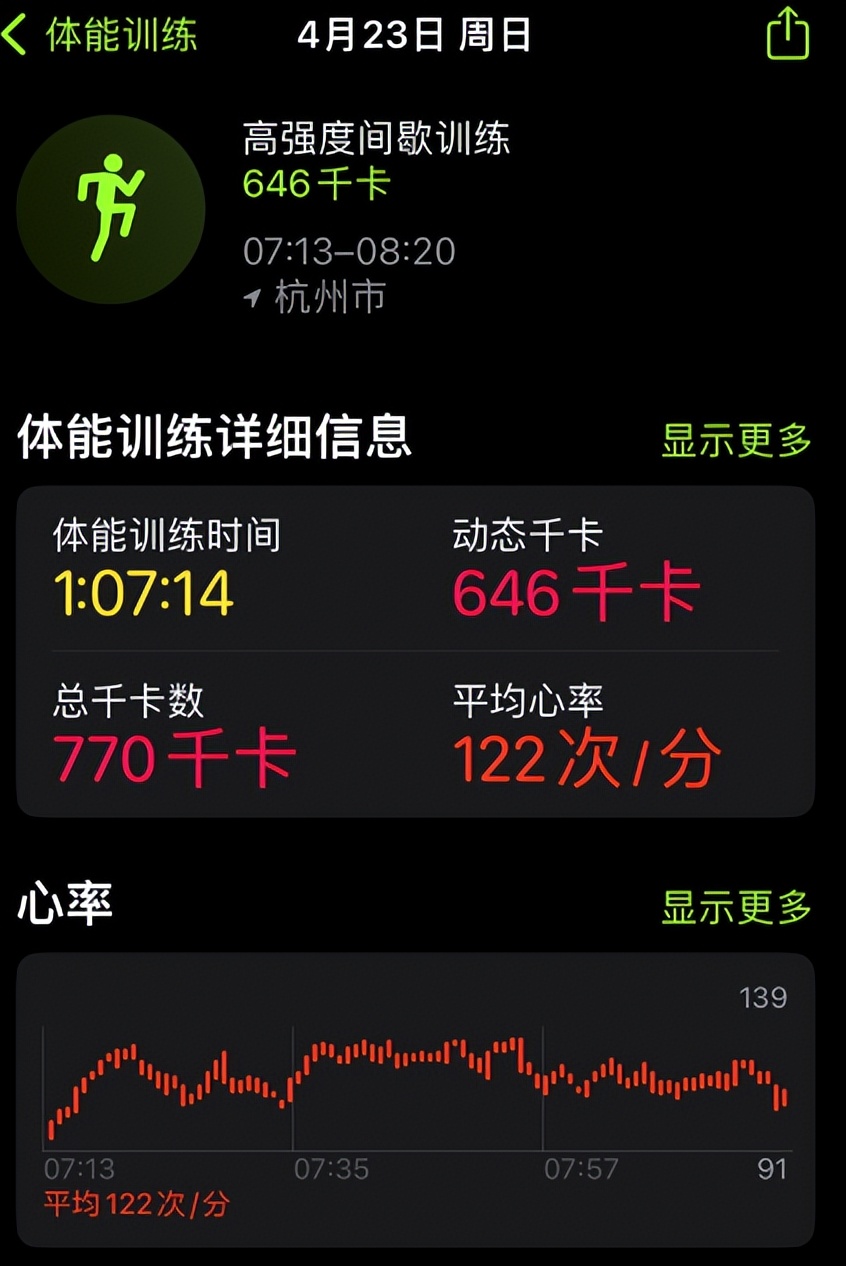 125 days fat loss record (7) - iNEWS