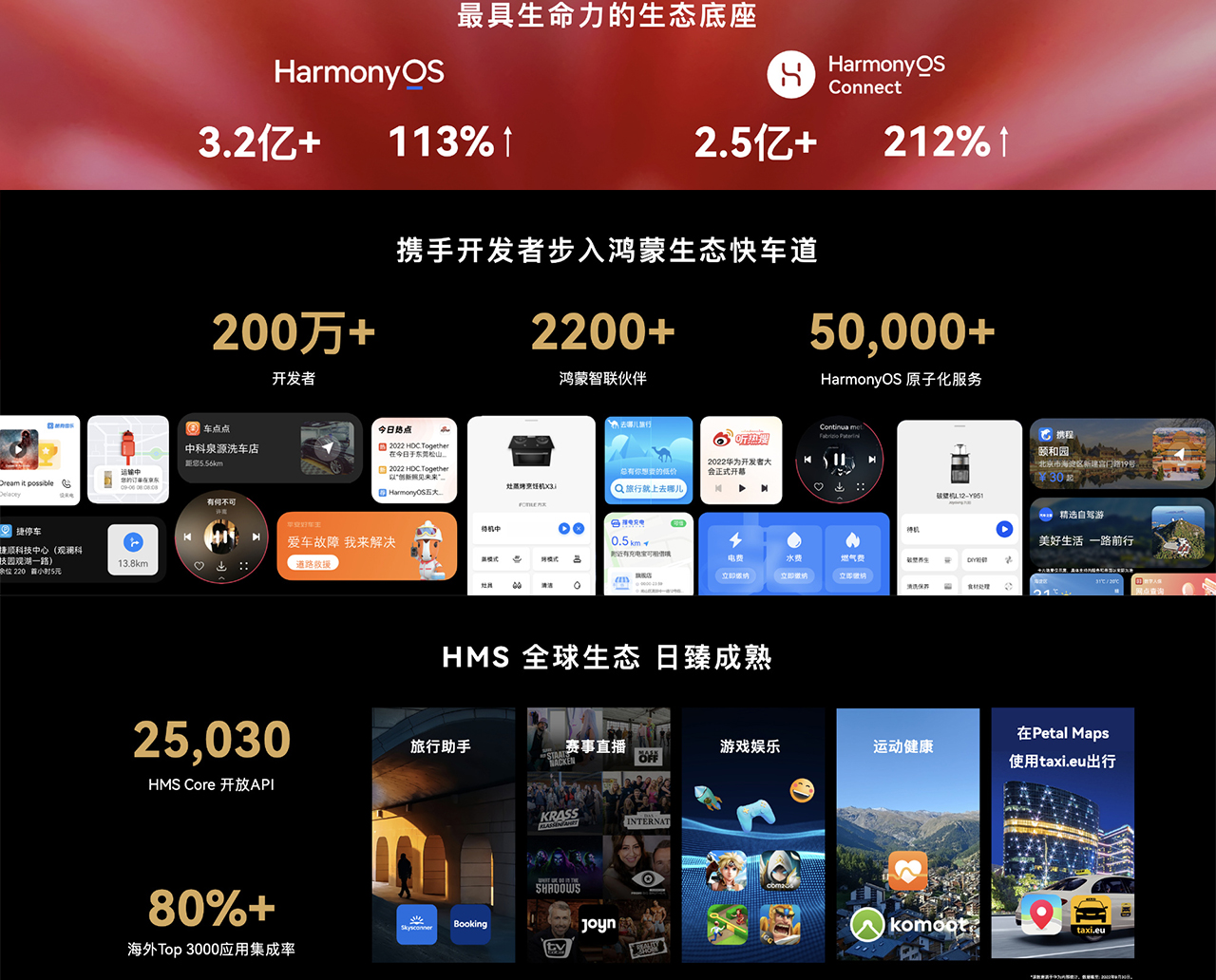 Draw the pie ahead of time?Huawei announced that Alipay will be ...