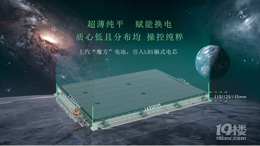 Nebula platform, SAIC "Cube" battery, 100% in 3.8 seconds - iNEWS