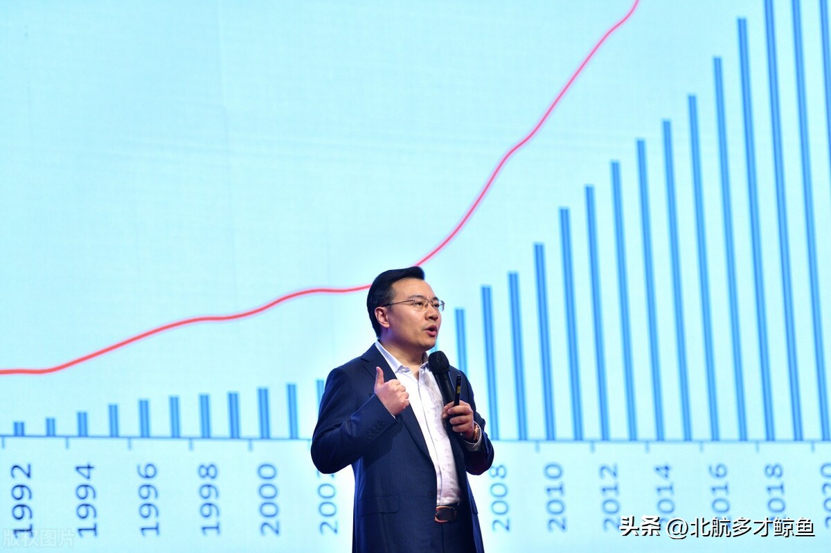 Ren Zeping said that the economy needs to be rescued, and the Chinese ...