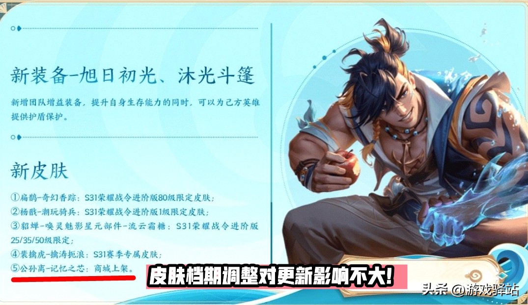 The second extension of S31, 3 possible analysis, the bottom upgrade is the main reason, all ...