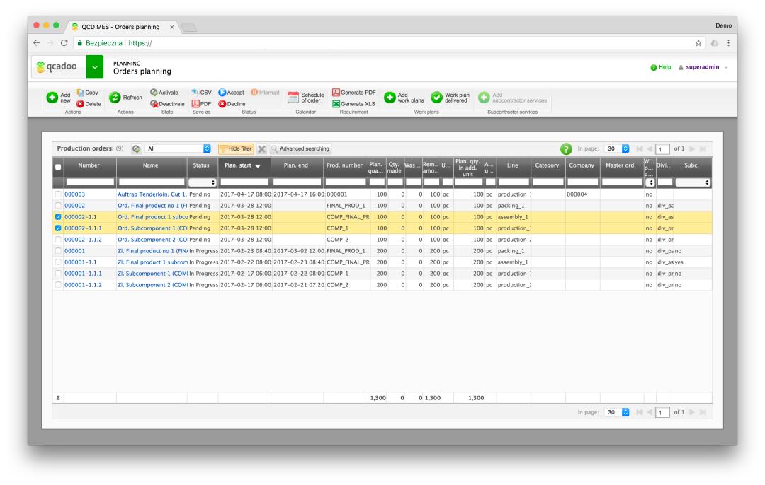 15 open source industrial software - iNEWS