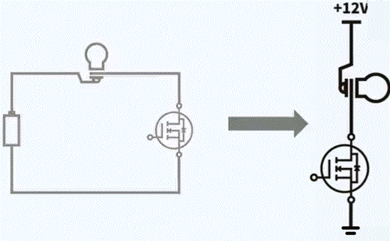 Talk about MOS tubes from a practical point of view - iMedia