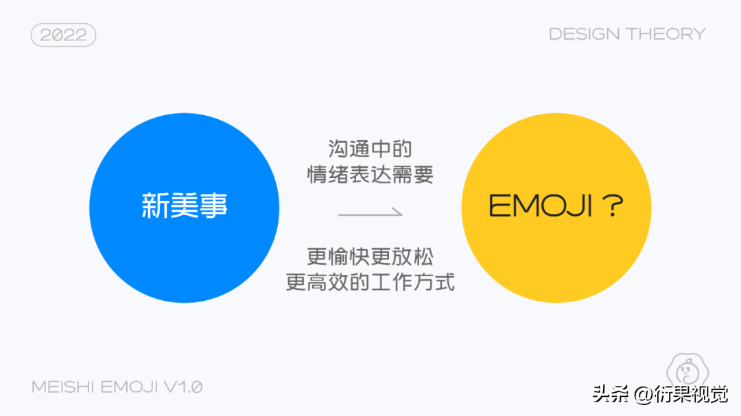 "Design Skills" How designers design emoticons - iMedia