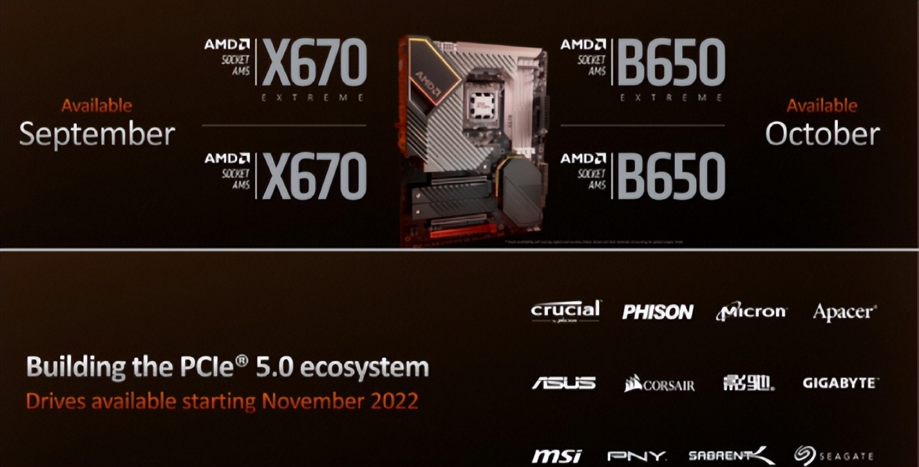 Ryzen 7000 series processors released!AMD can blow a single core, will ...