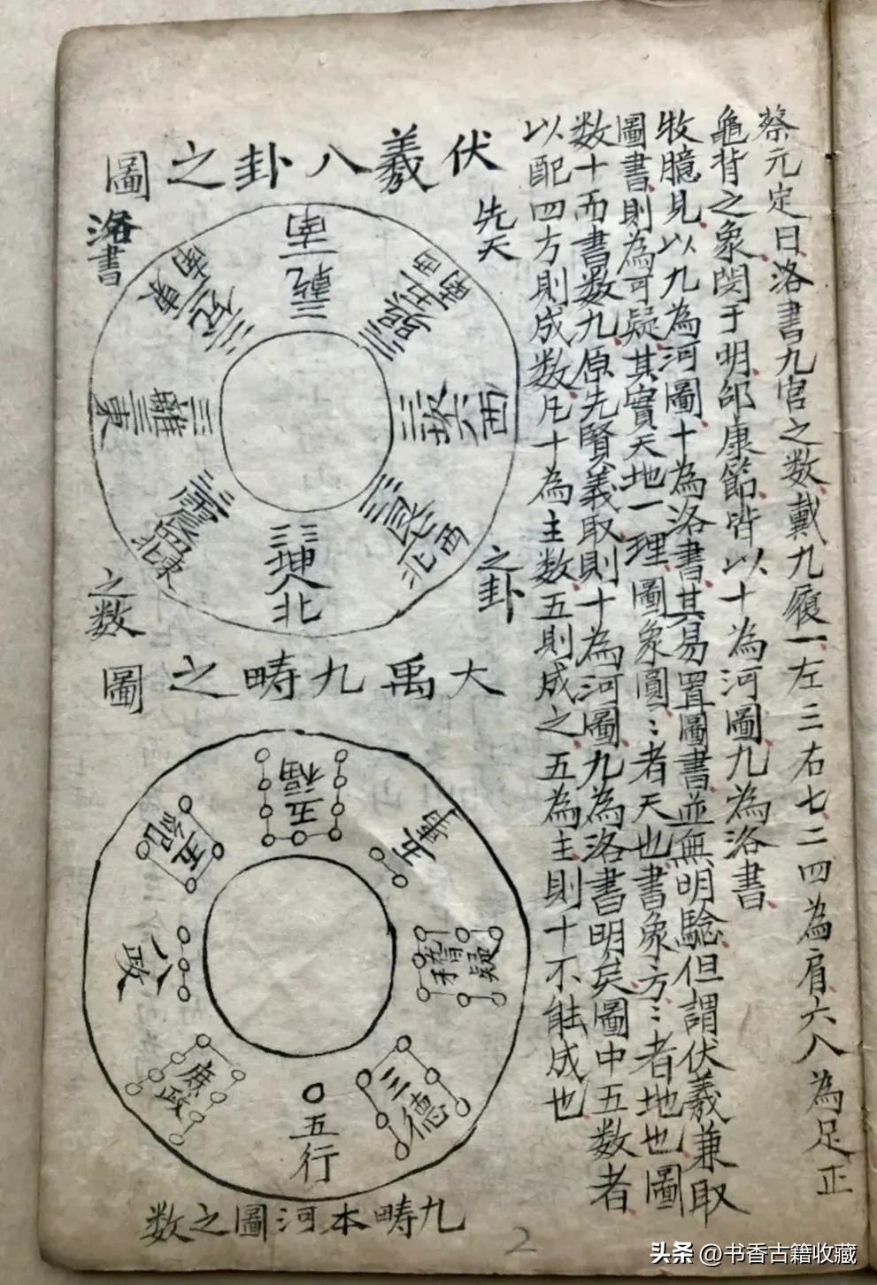 [Rare Edition] "Hetu Luoshu" - iNEWS