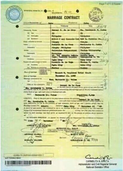 Where to apply for Philippine marriage certificate PSA certification ...