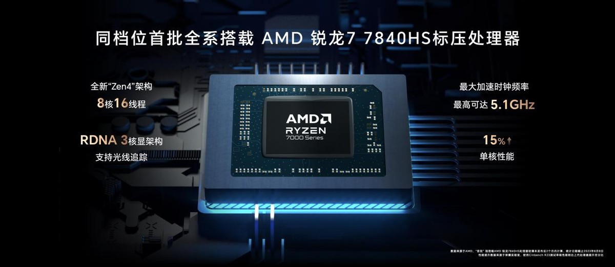 The first release of MagicOS 7.2 five major new features Honor ...