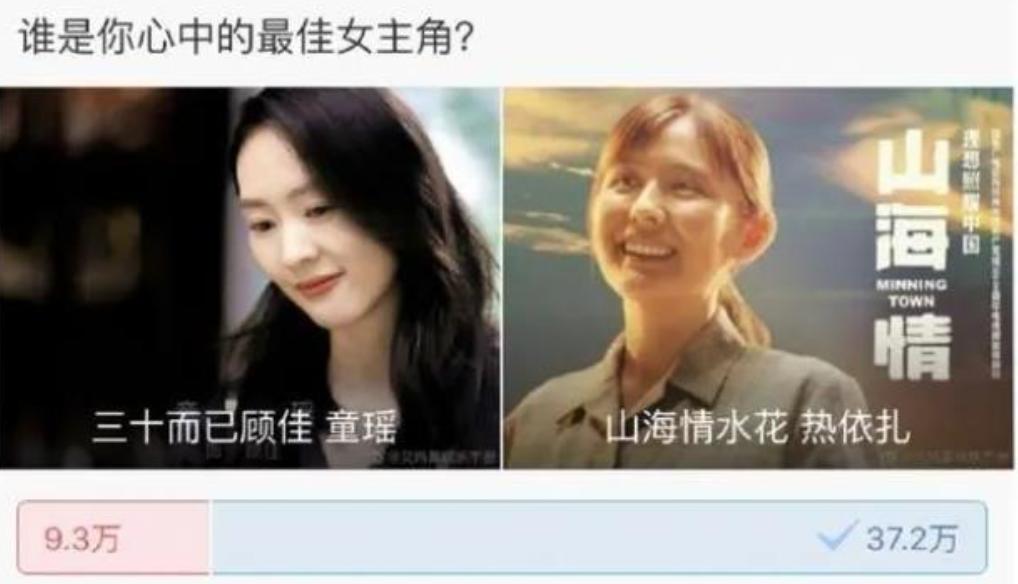 Reyizha defeated Yan Ni and Sun Li, Wang Lei defeated Zhang Jiayi and ...