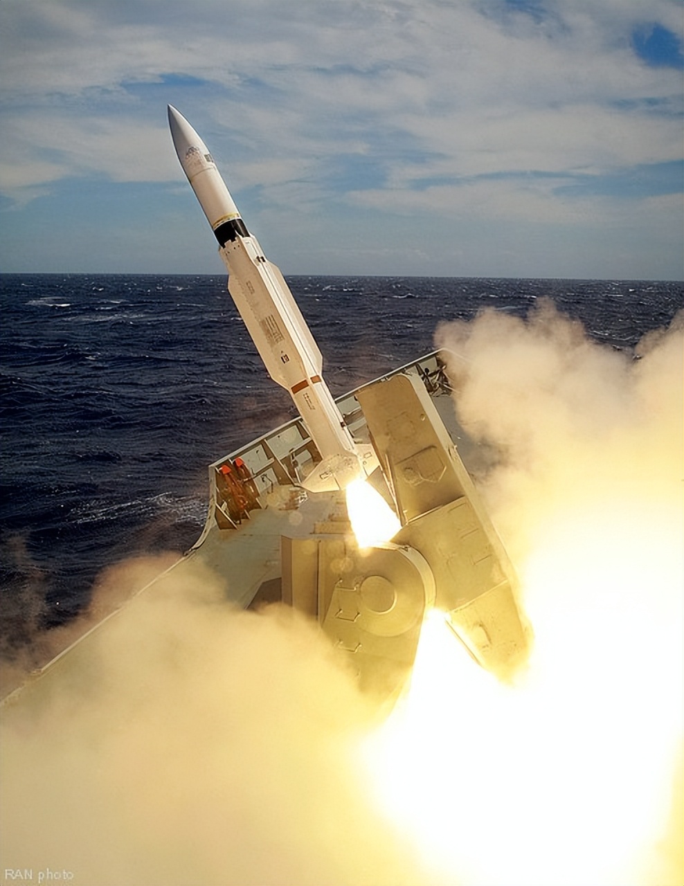 Mk-13 Missile Launching System: The History and Innovation of the U.S ...