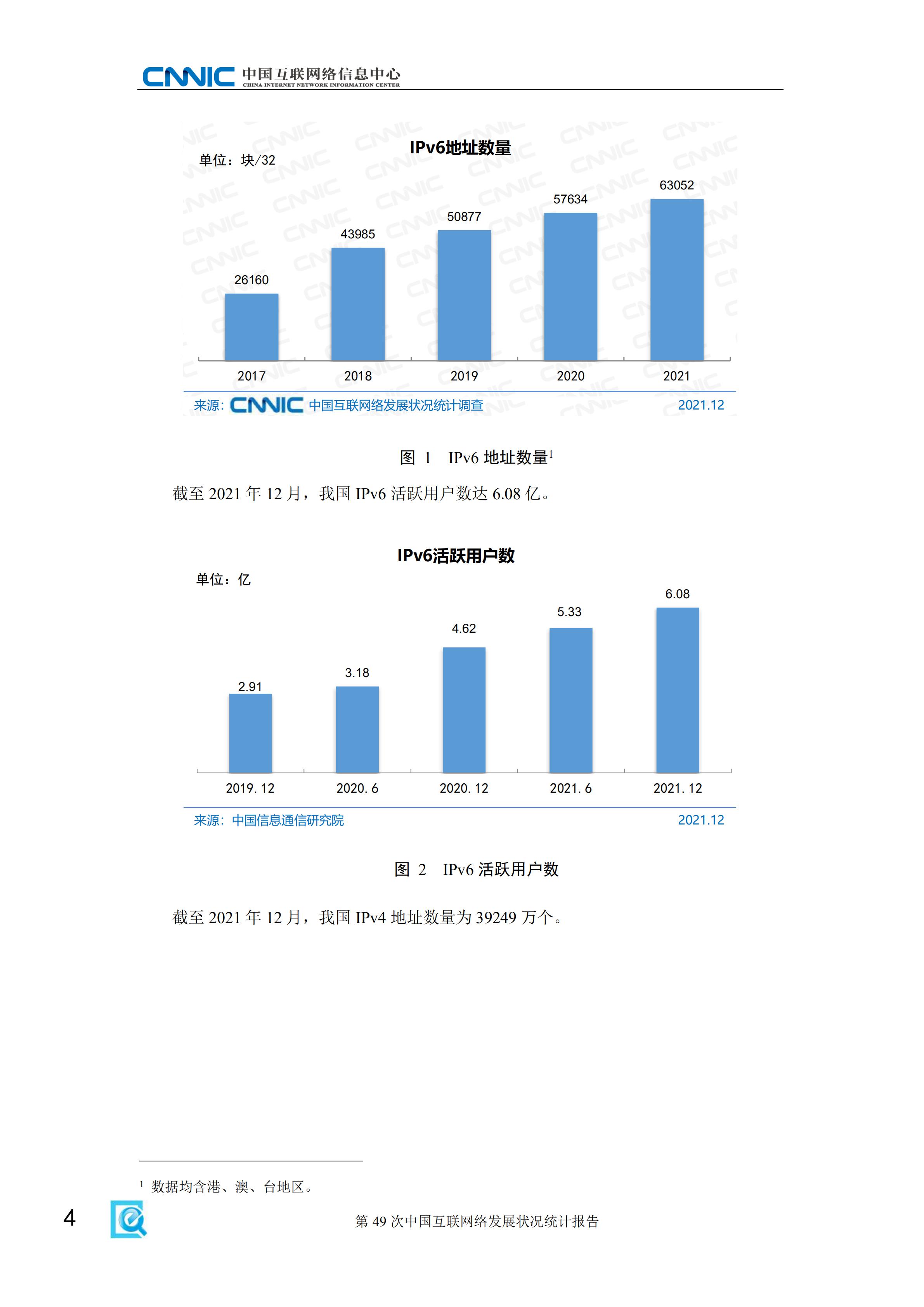 China Internet Network Information Center: The 49th "Statistical Report ...
