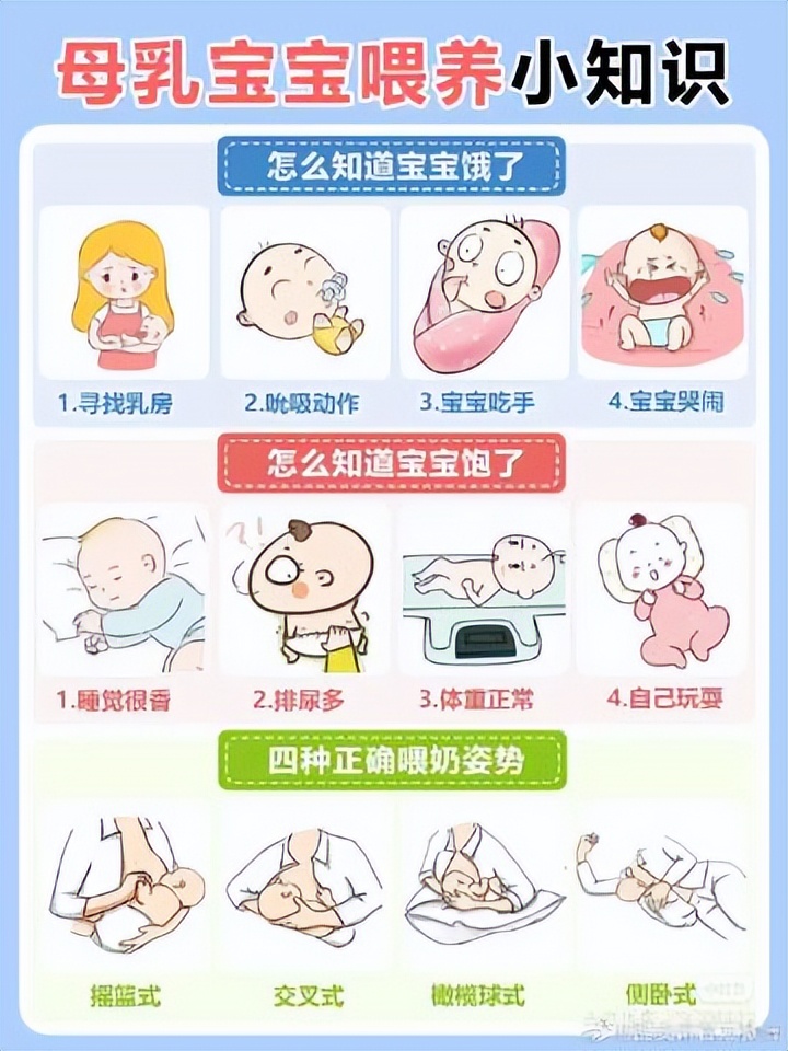 0-12 month baby milk scale!avoid overfeeding - iNEWS