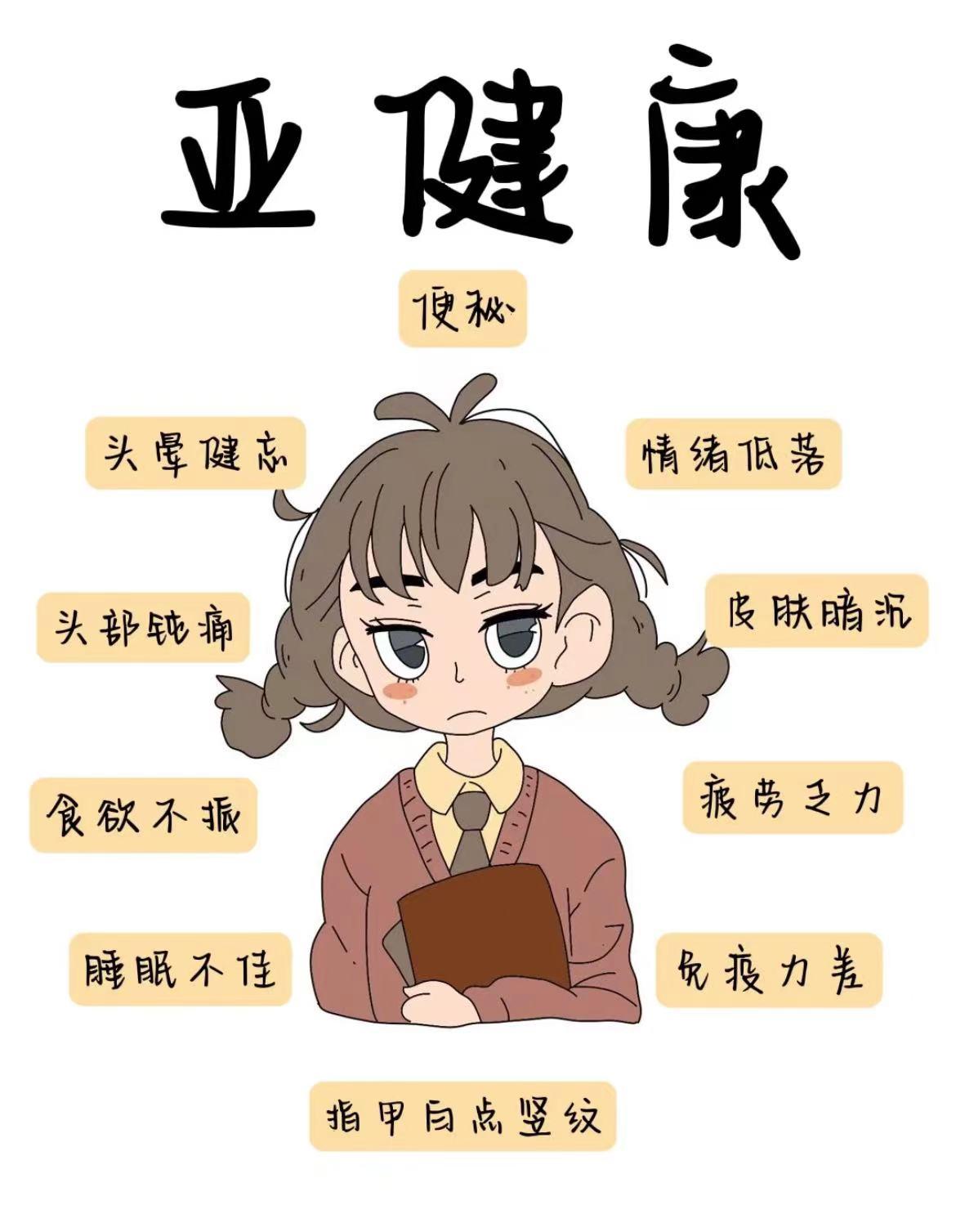 70% of people are in sub-health state, but do you know what is sub ...