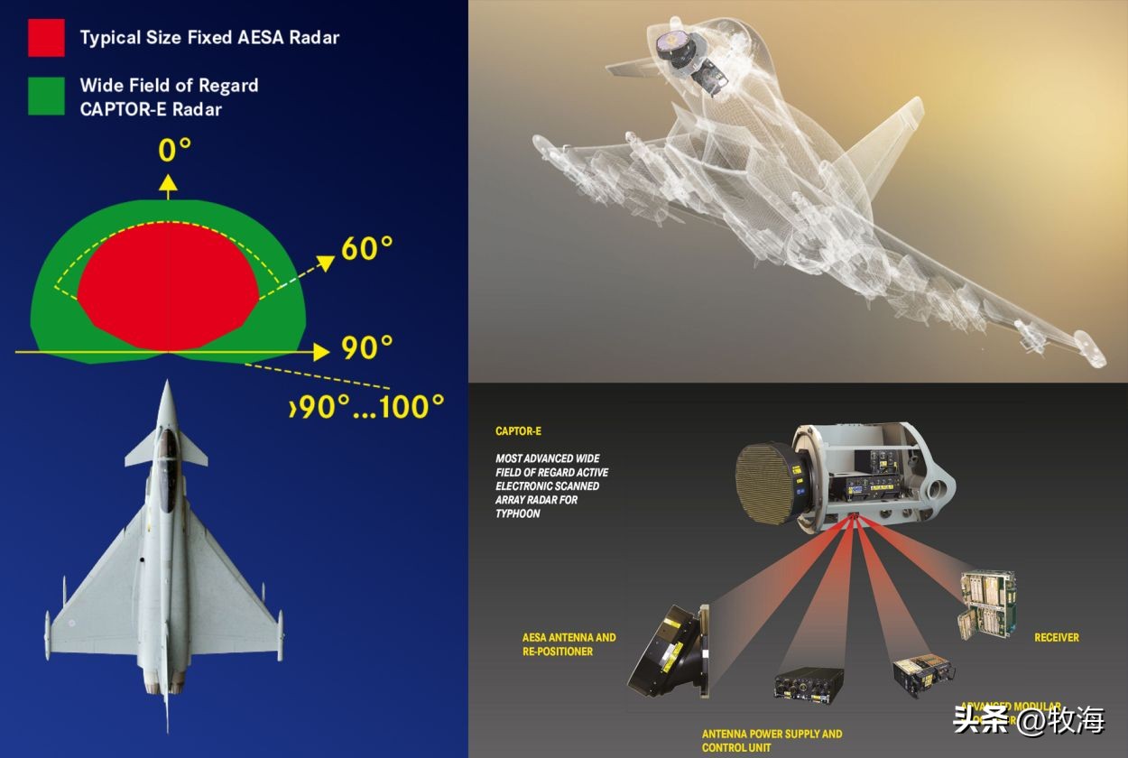 Nowhere to hide, Indian media: China successfully developed infrared ...