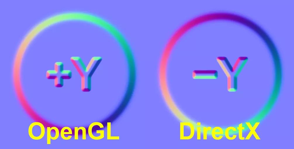 OpenGL vs DirectX - 資訊咖