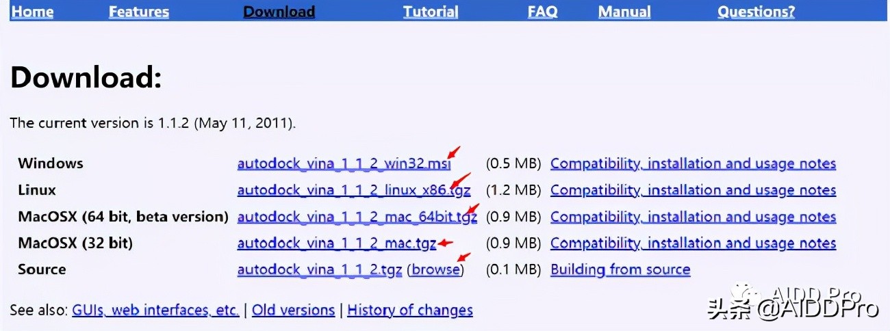 Use Chimera and AutoDock Vina software for molecular docking and visual ...