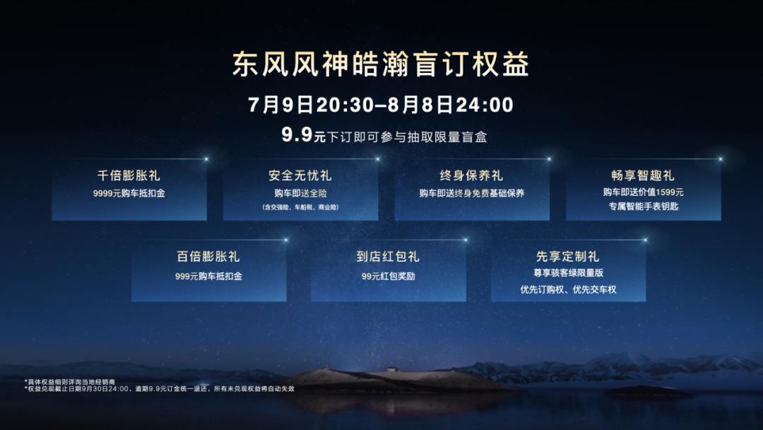 Among the vast number of electric hybrid models, comes the strongest ...