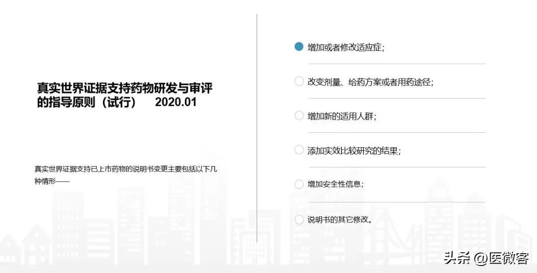 Understanding "Real World Research" in One Article - iMedia