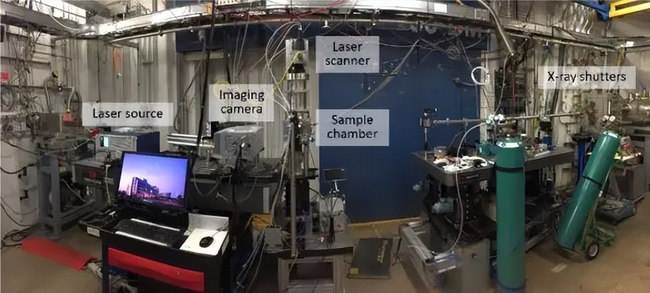 Phase Contrast for Quantitative Imaging and Spectral Microscopy ...