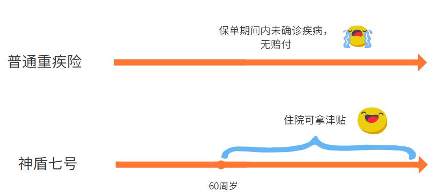 Dimensionality reduction strike!The Aegis No. 7 customized by the ...