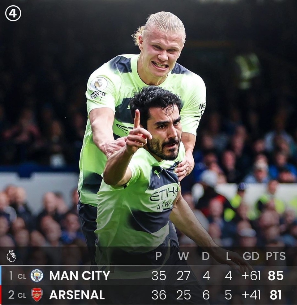 Detailed explanation of the Premier League championship situation: 7 ...