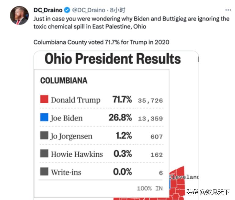 A 46-year-old congressman from the Ohio Republican Party died suddenly ...