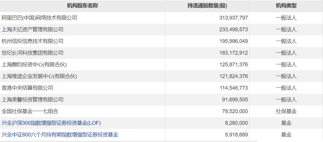 Value Series | Meinian Health - iNEWS