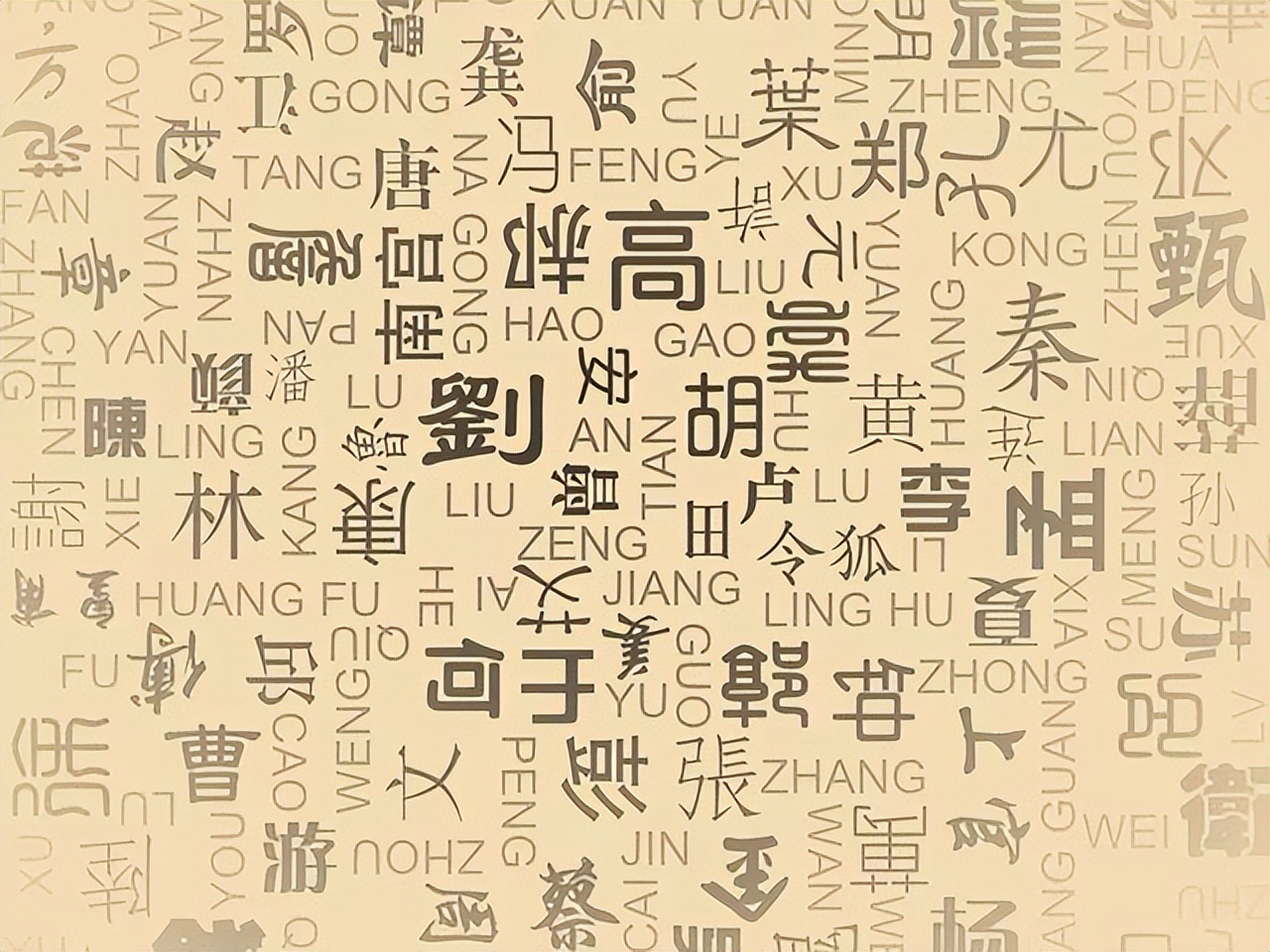 Why is Nguyen the most popular surname in Vietnam?Is it really the ...