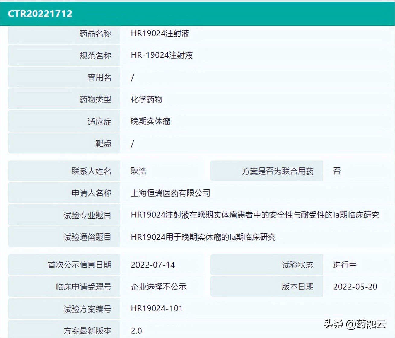 Hengrui Medicine's 3 new drugs start clinical trials!There are 25 ...