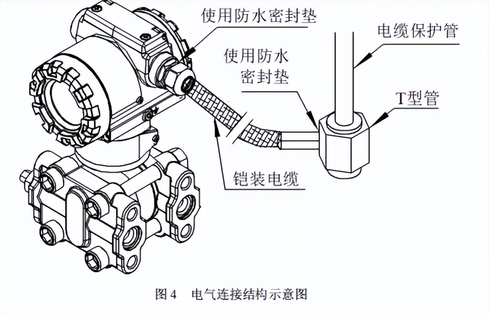 How to Wiring and Wiring of Chongqing Chuanyi PDS Smart Transmitter - iNEWS