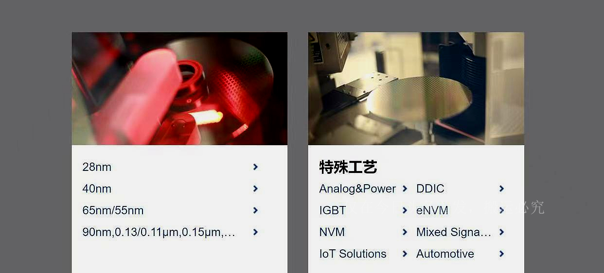 First 28nm, then 14nm, what happened to SMIC? - iNEWS