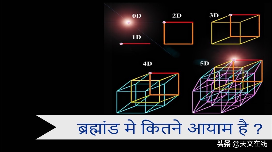 How many dimensions are there?How long will these dimensions be ...