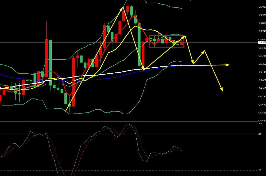 WH Group: The Fed says the U.S. banking industry can withstand the ...