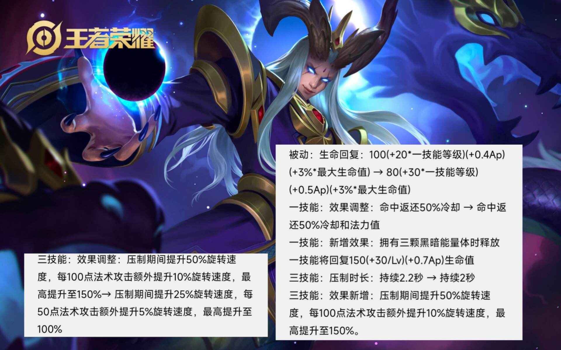 Donghuang Taiyi is a support, and the planner actually wants him to ...