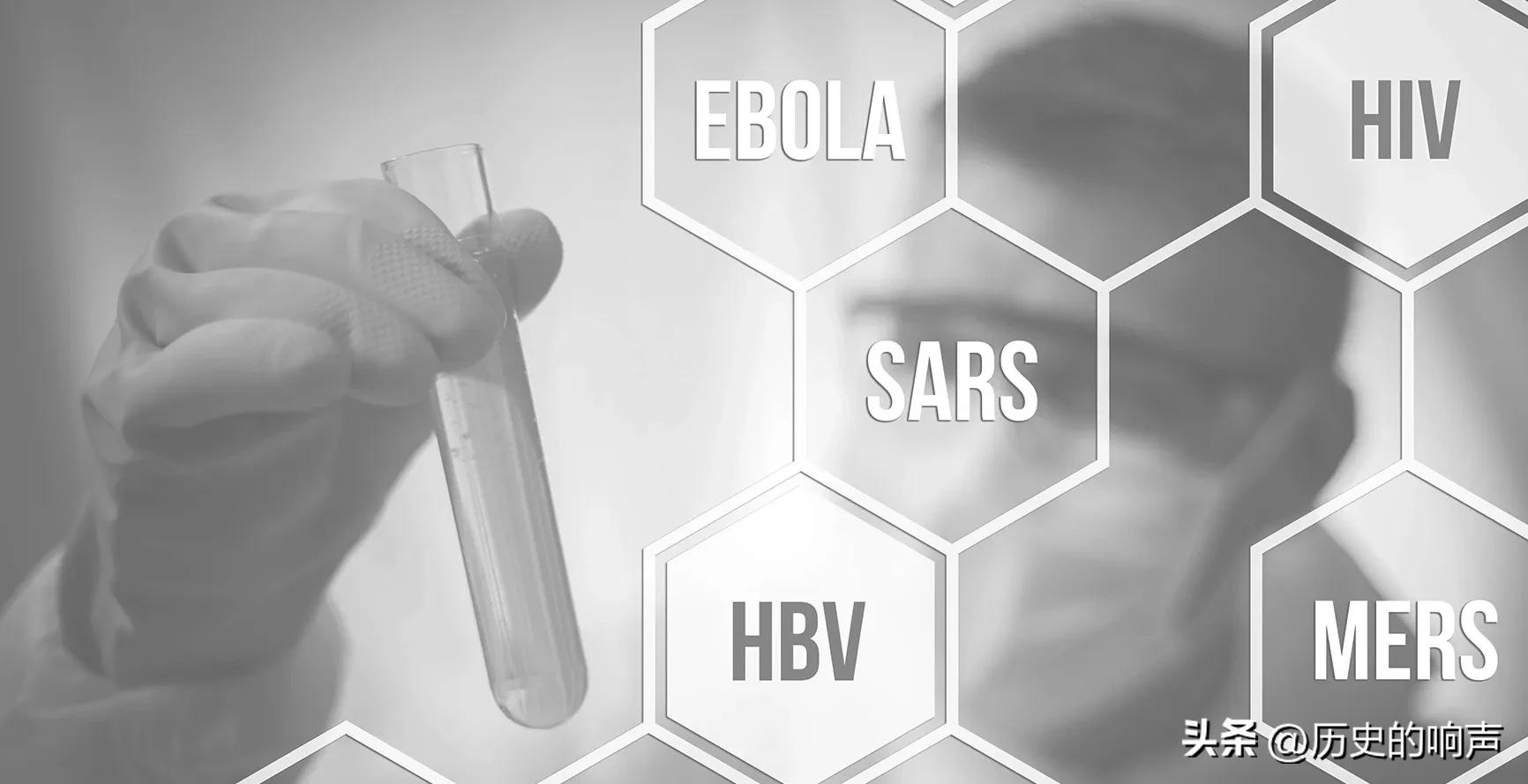 Top 10 Infectious Diseases That Changed History - iNEWS