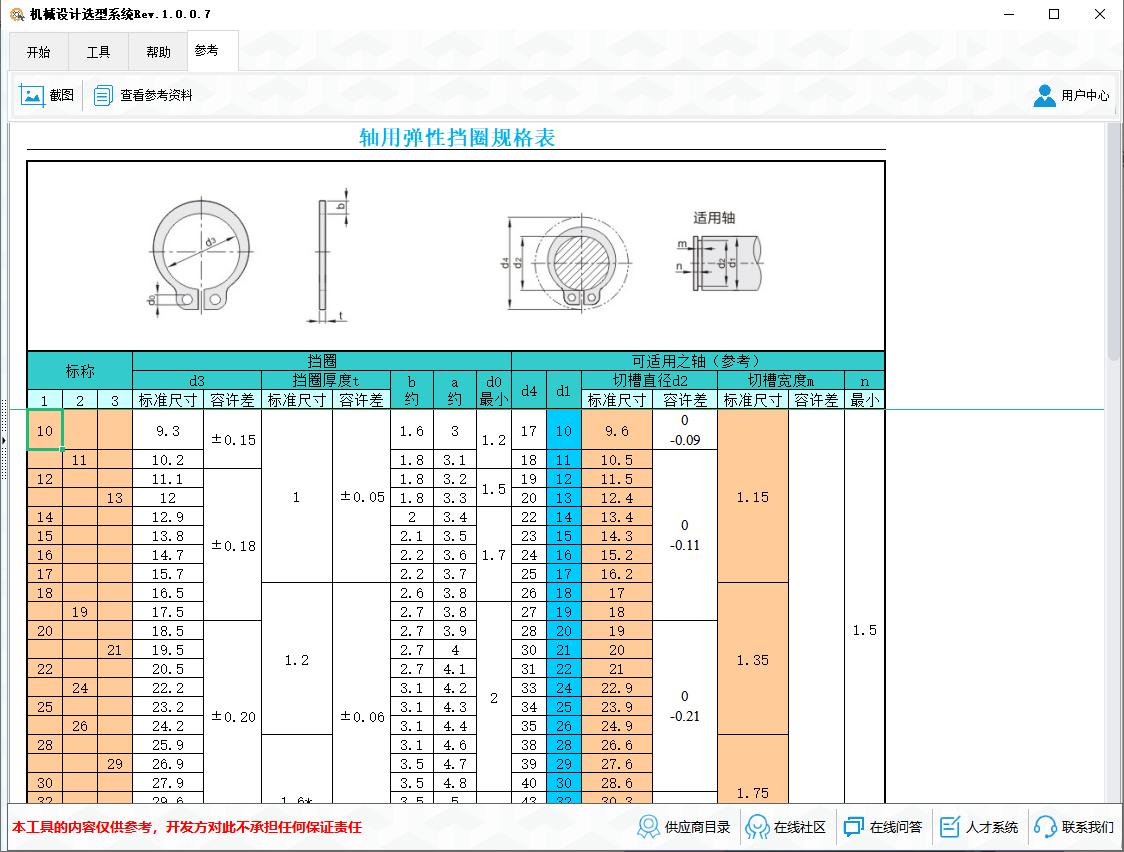 Nitrogen gas spring selection method and precautions - iNEWS