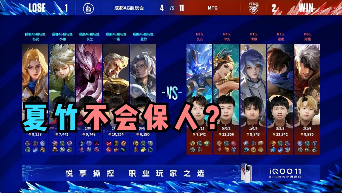 Yinuo almost cried after the game, AG is on the edge of the A/B card ...