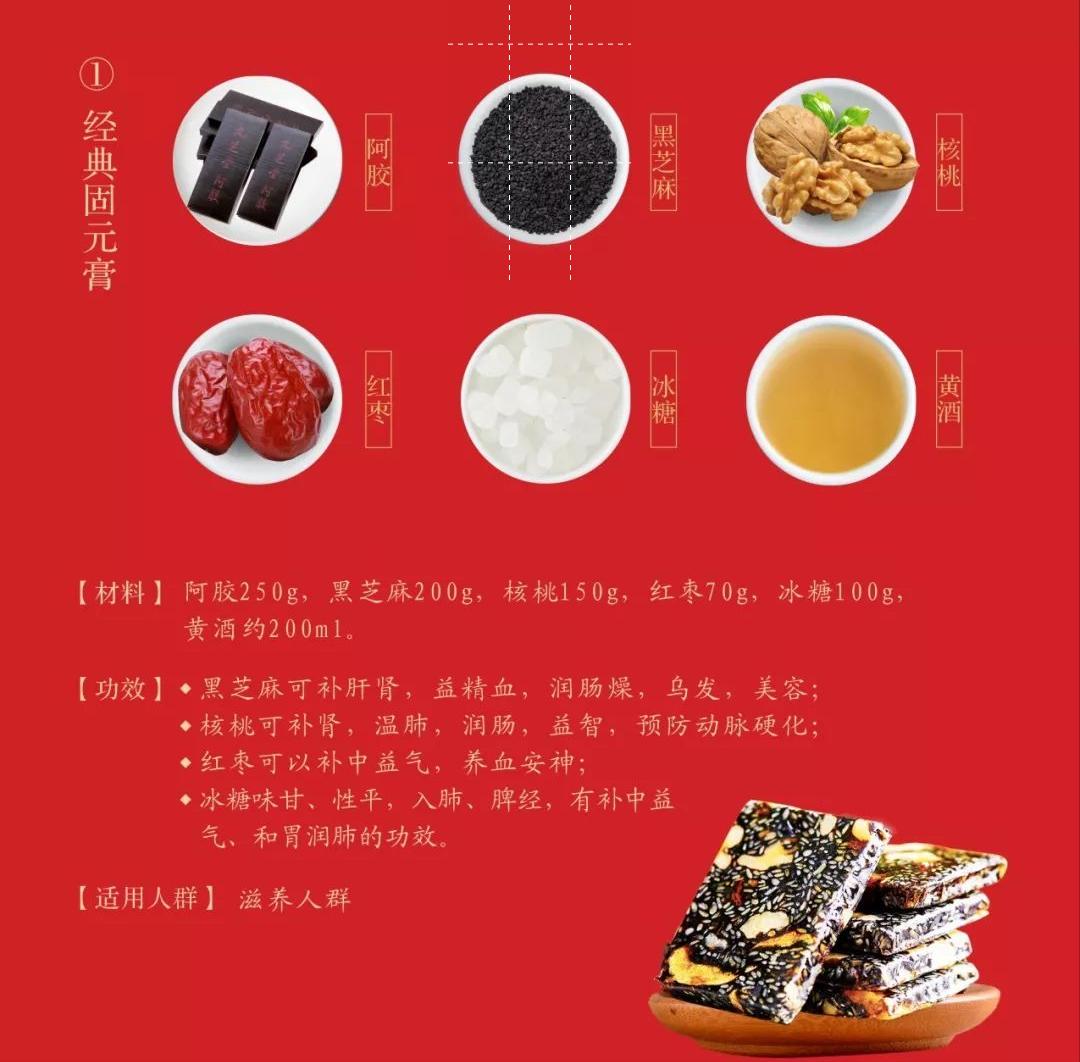 Don't know how to eat Ejiao?look here - iNEWS