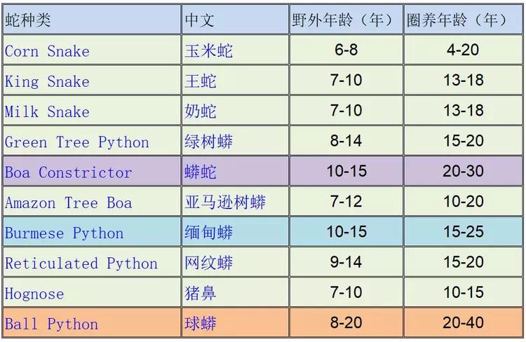 "Walking Jiao" has happened many times along the Yangtze River. Can ...