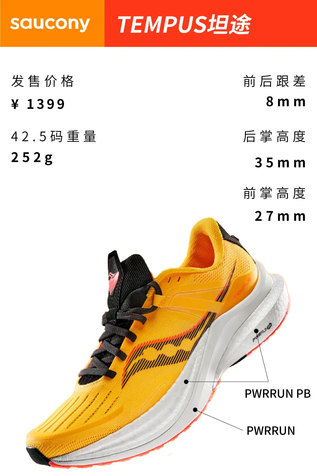Creating a new shoe quadrant?How Tempus is "steady and not heavy" - iNEWS