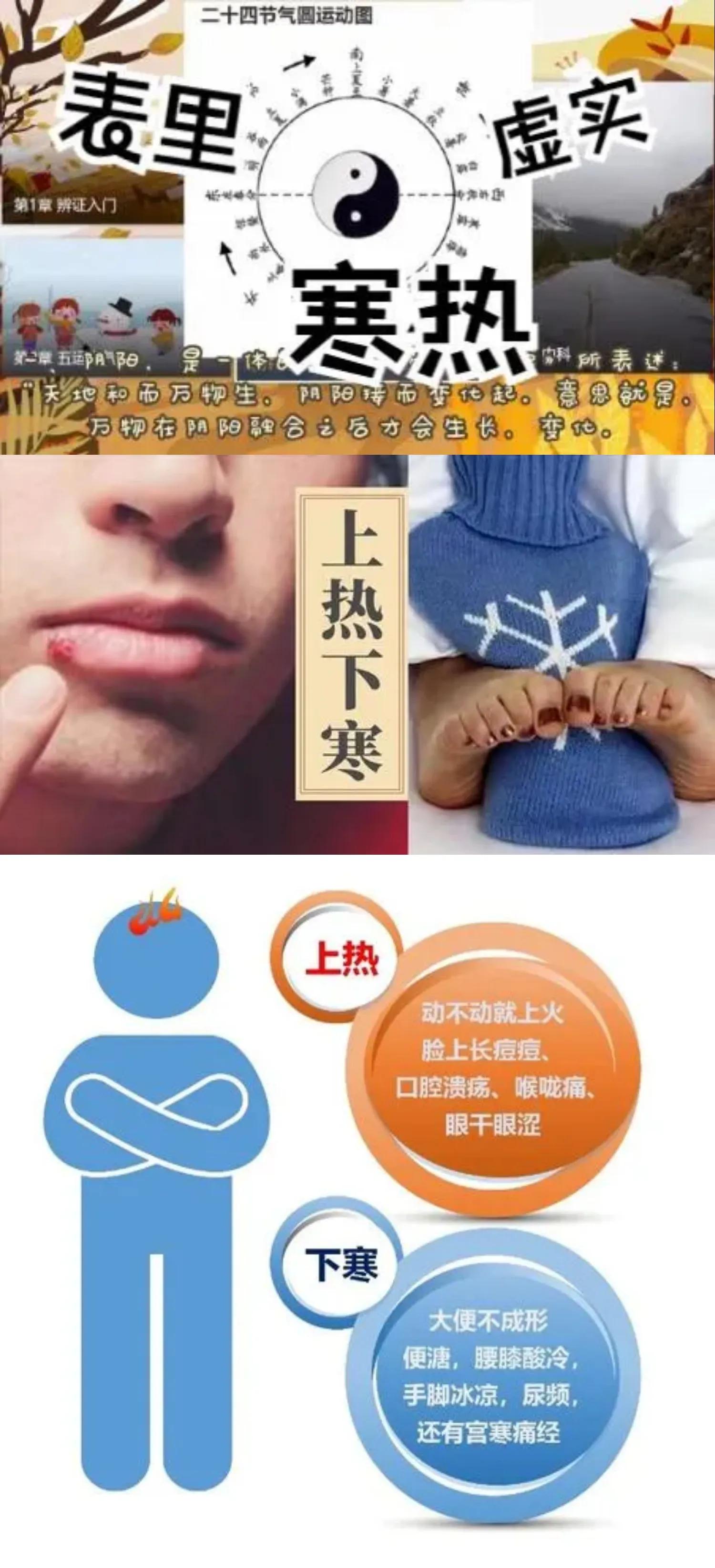 Doctor Zhang Zhongjing's cold and heat prescription, the combination of ...