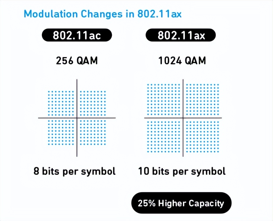性能看晶片！最新晶片王者MTK9679來了！對比MT9669有哪些升級？ - 頭條匯