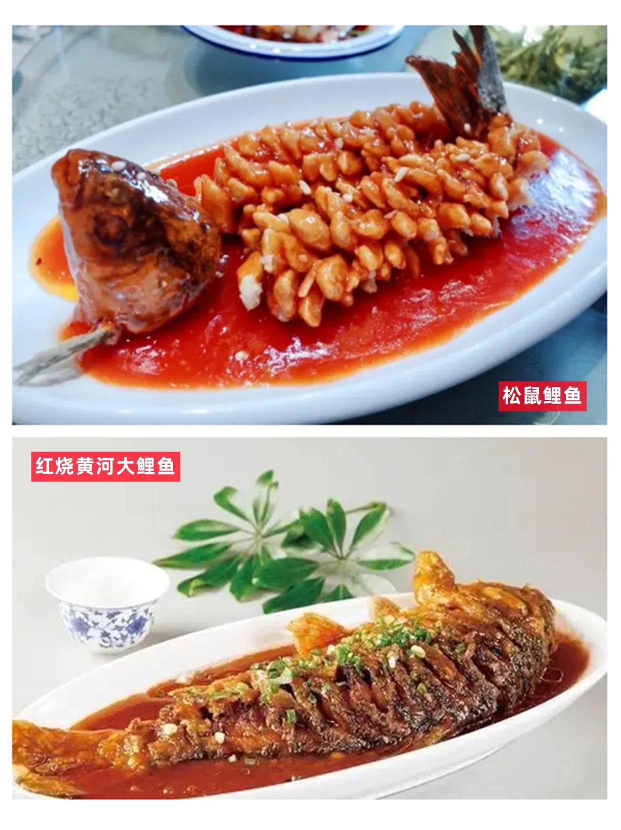 Popularity Ranking of Carp Famous Dishes of Eight Major Cuisines in ...