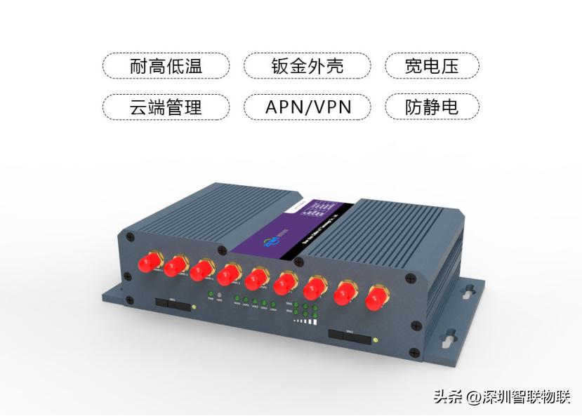 5G Industrial Router IoV Application Scenario-Zhilian IOT ZR9000 - iNEWS